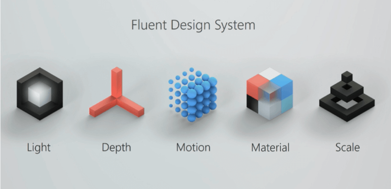 What is Microsoft’s Fluent Design System? | Bootstrap Themes