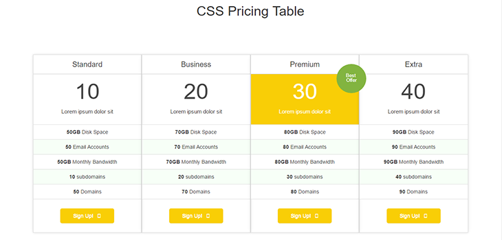 Pricing Table with Responsive Bootstrap Buttons | Bootstrap Themes
