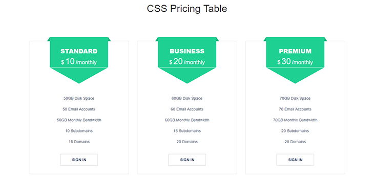Hover Pricing Table | Bootstrap Themes