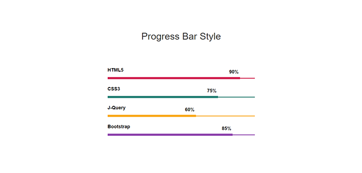 Bootstrap Responsive Progress Bar Style | Bootstrap Themes