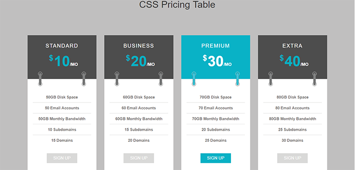 Responsive Bootstrap Pricing Table with Google Fonts | Bootstrap Themes
